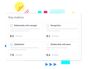 Pulse Surveys Software in Lahore Karachi Islamabad Pakistan