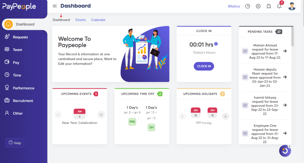 Getting Started - PayPeople - HR Payroll HRMS Attendance Software in Lahore Karachi Islamabad ...
