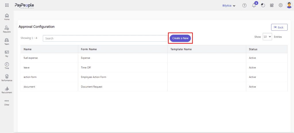 Organizational Setup - Paypeople.pk