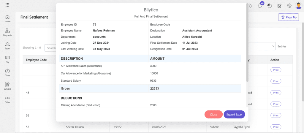 Managing Employee Data - Paypeople.pk