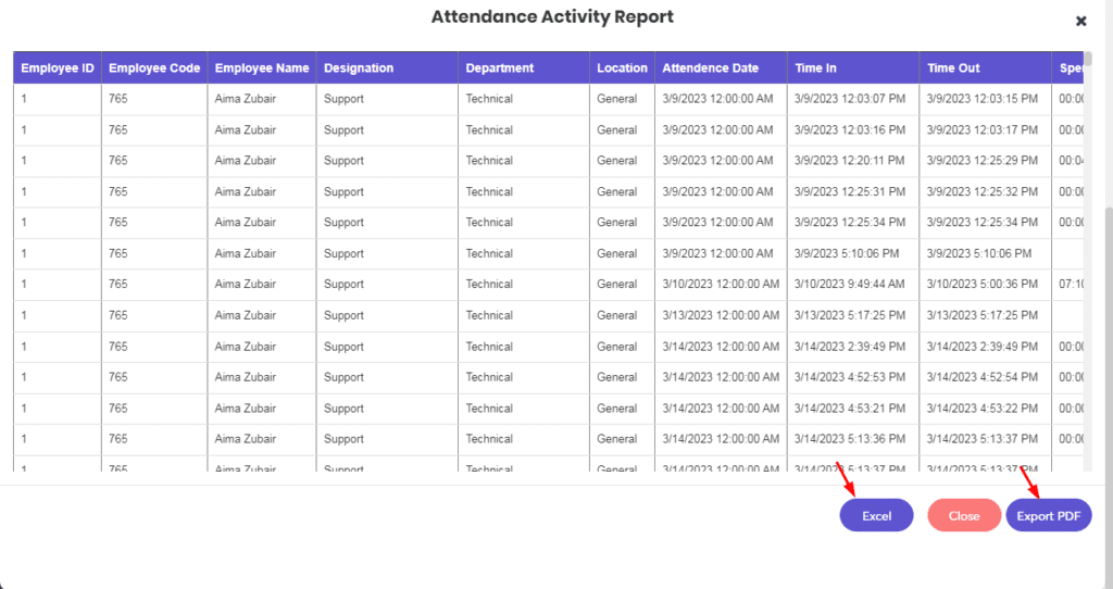 Employee Attendance Reports - Paypeople.pk