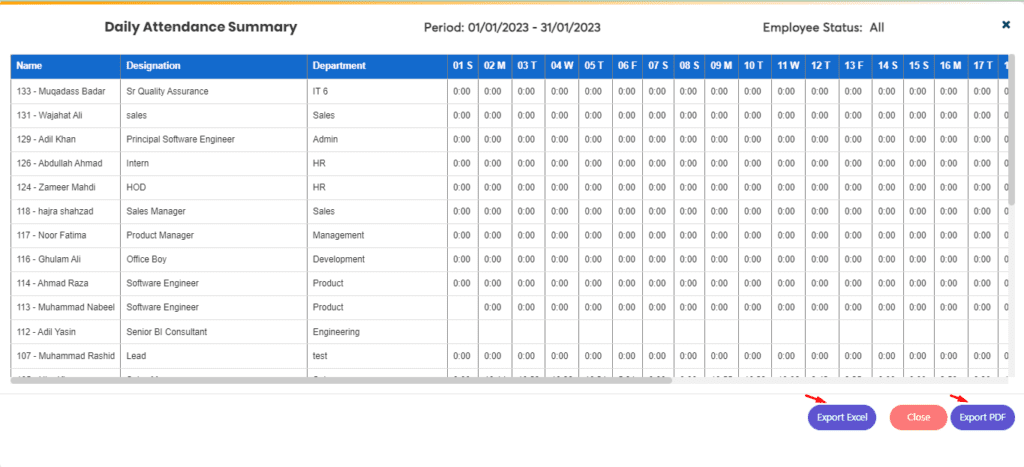Employee Attendance Reports - Paypeople.pk