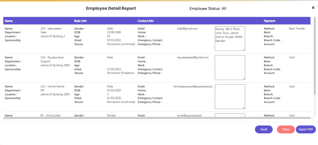 Employee OverView Reports - Paypeople.pk