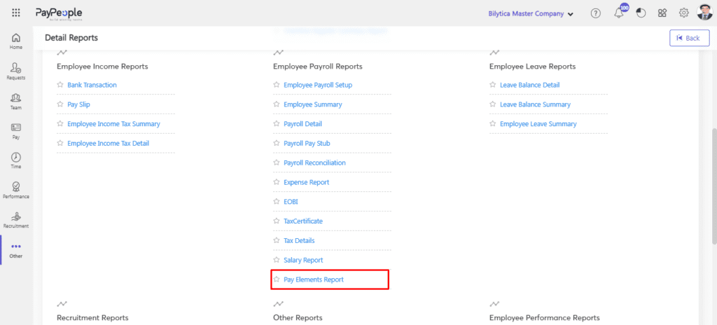 Employee Payroll Reports - Paypeople.pk