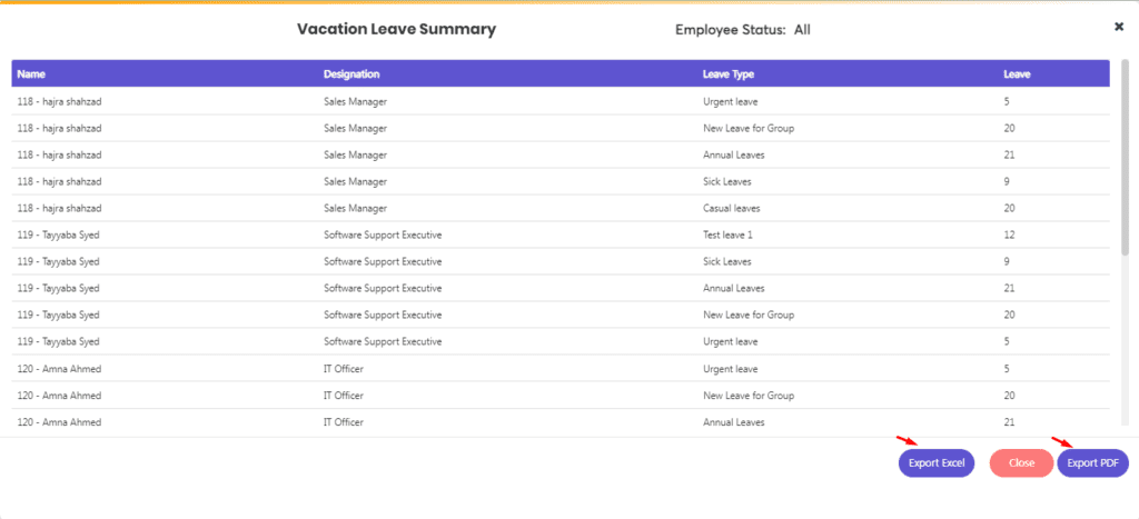 Employee Leave Reports - Paypeople.pk
